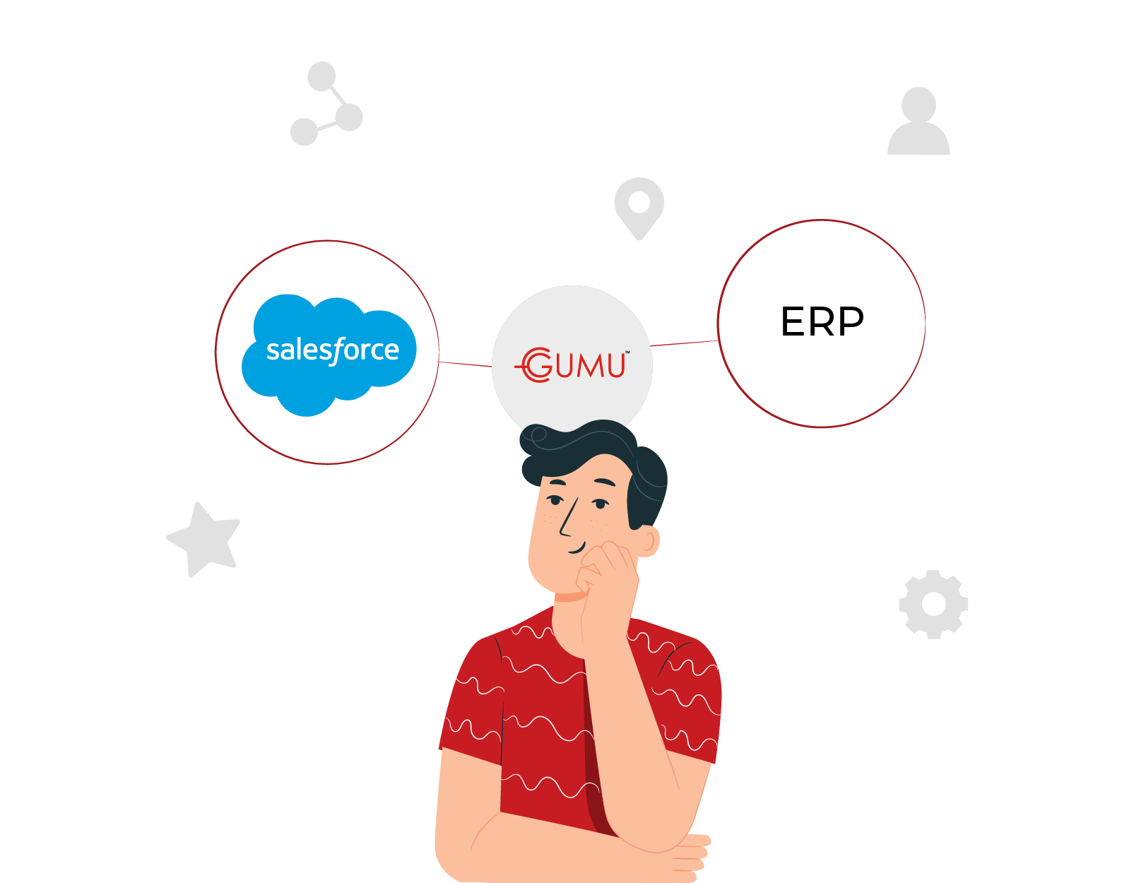 Salesforce ERP Integration | Greytrix